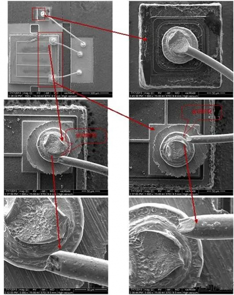 Failure Mode Problems And Improvement Measures Of Lighting LEDs | LED ...